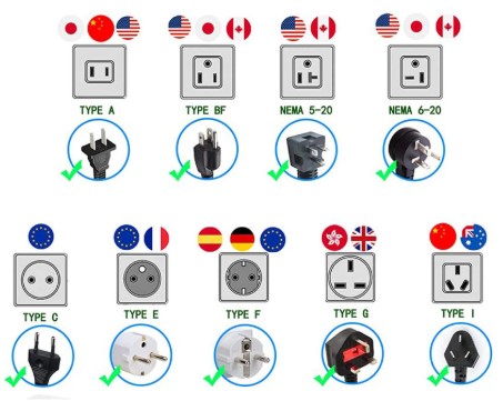 【Japan Power Guide】Don’t Fry Your Tech! Adapters & Converters Explained ...